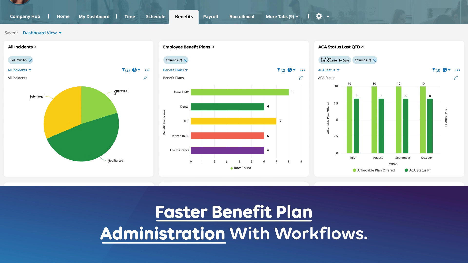 Client Login | Evolve HCM | Cannabis Payroll & Human Capital Management